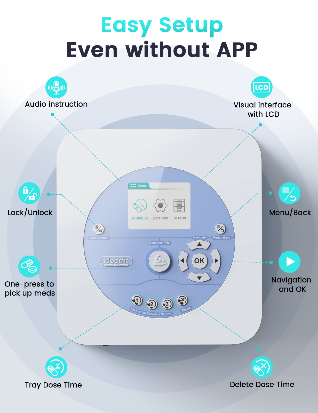 MedHive – Smart Medication Management for Peace of Mind